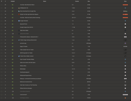 Ktoś ma pomysł który z przedstawionych skryptów ma memory leaka? Jakiś czas temu aktualizacja # ...