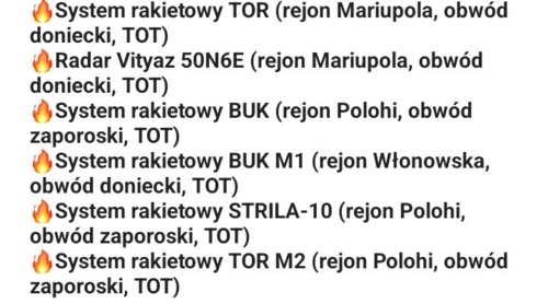 Minus systemy obrony powietrznej i radary:smiling_imp:Milego wieczorku ...