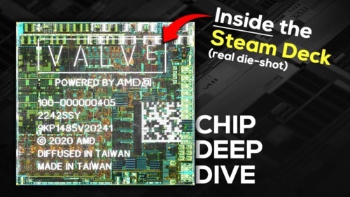Szczegółowa analiza AMD Van Gogh - układu scalonego, który napędzał ...