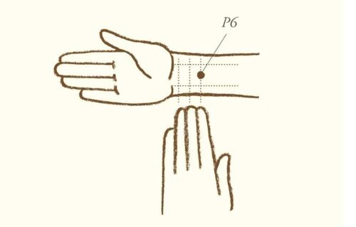 P6 To punkt akupunkturowy, którego istnienie uznała w ostatnich latach ...